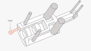 Ejector Pins in Injection Molding and Diecasting