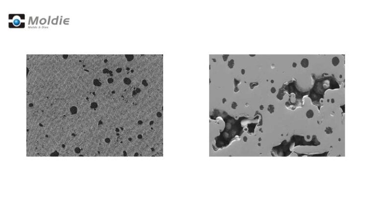 Die Casting Porosity: Causes and Solutions - Moldiecasting